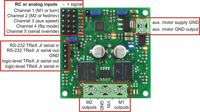 Pololu TReX Jr Dual Motor Controller DMC02